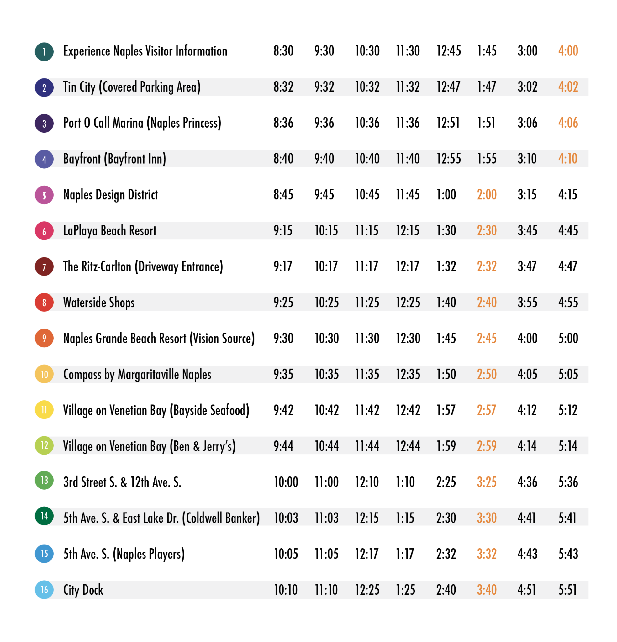 Map & Schedule | Naples Trolley Tours | Hop-On Hop-Off | Naples, FL