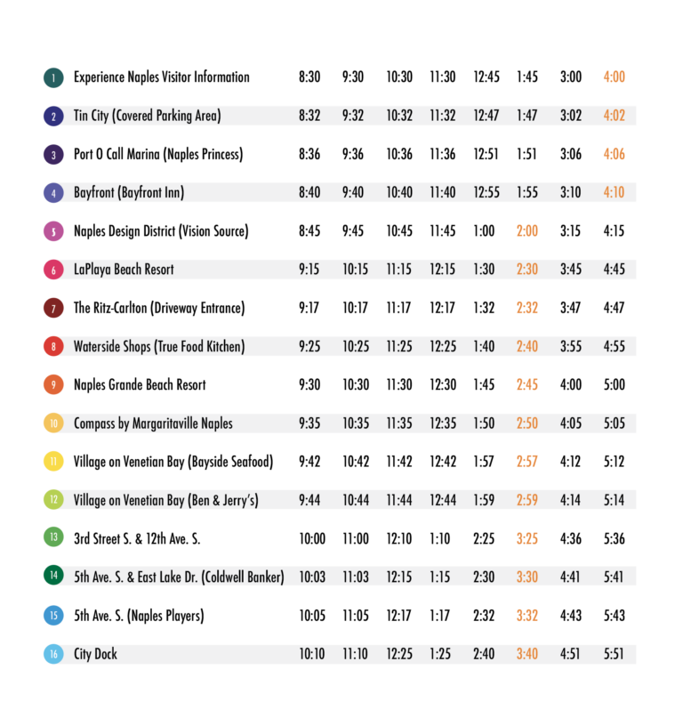 Map & Schedule | Naples Trolley Tours | Hop-On Hop-Off | Naples, FL